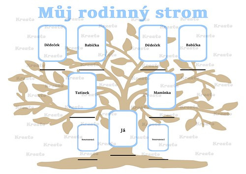 Blok Strana do alba - Rodinný strom No.2 - modrý / od Kreato | Fler.cz