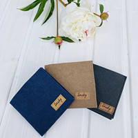 Právě prodáno | Fler.cz